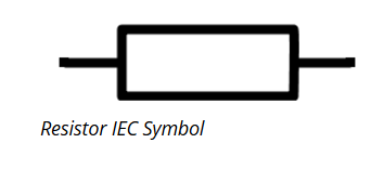 Điện Trở Là Gì, Ký Hiệu Điện Trở, Cách Tính Điện Trở - Eio Group